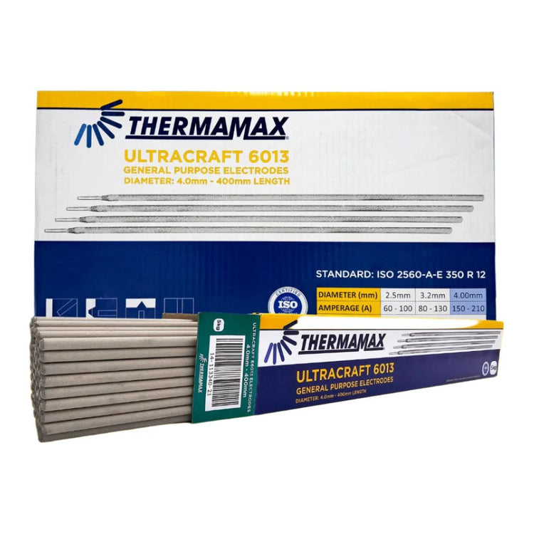 Thermamax – Alrode Industrial Supplies
