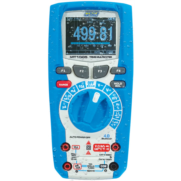 Electrical Testing Tools – Alrode Industrial Supplies
